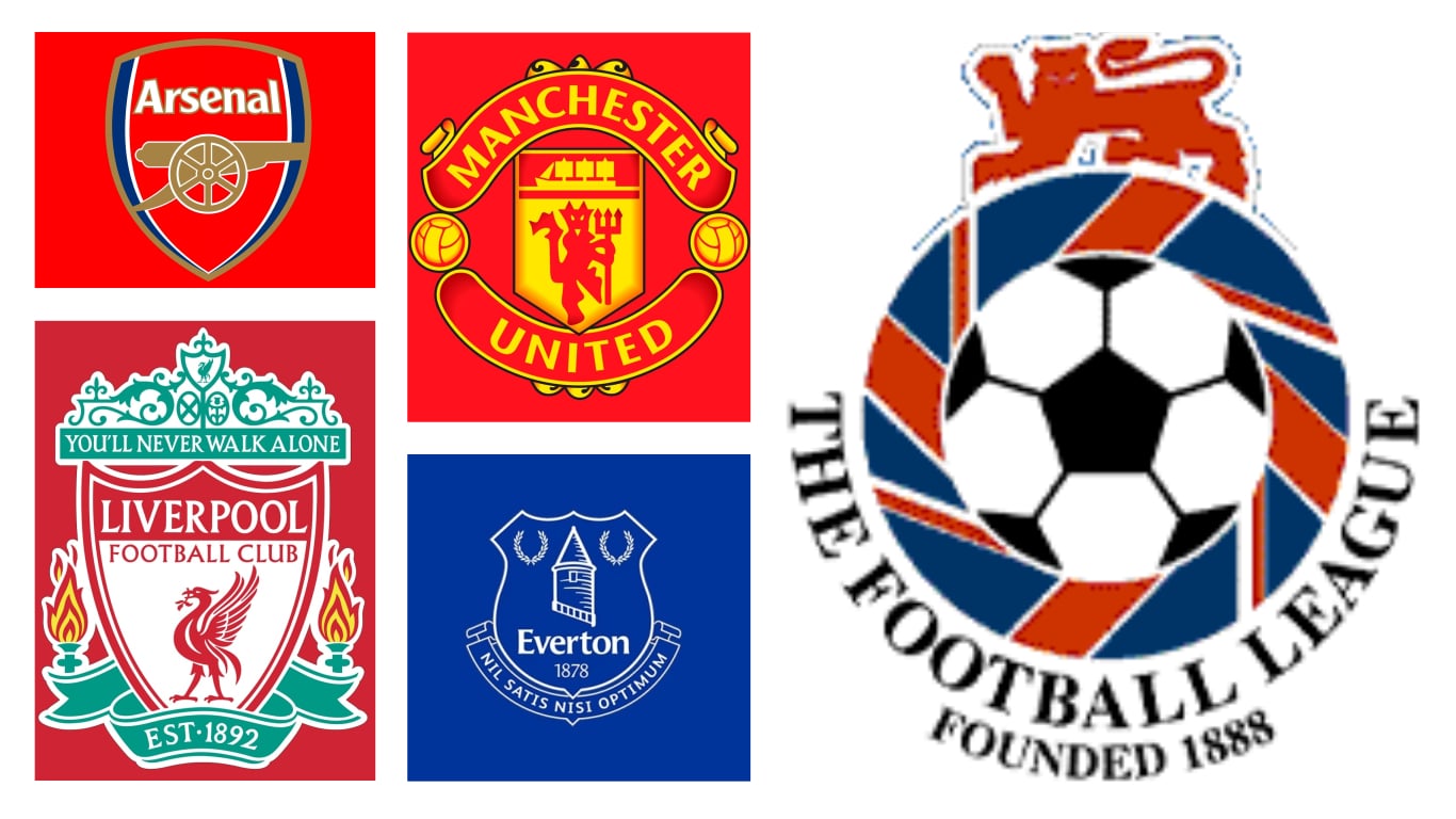 History of the EPL (English Premier League)